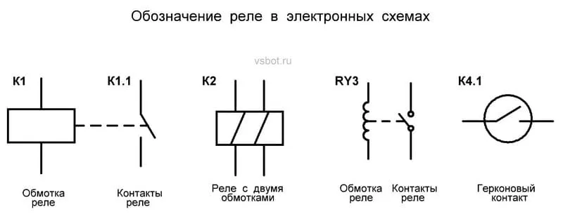 УГО-реле - обозначение на схеме по ГОСТу, контакты, и промежуточное ...